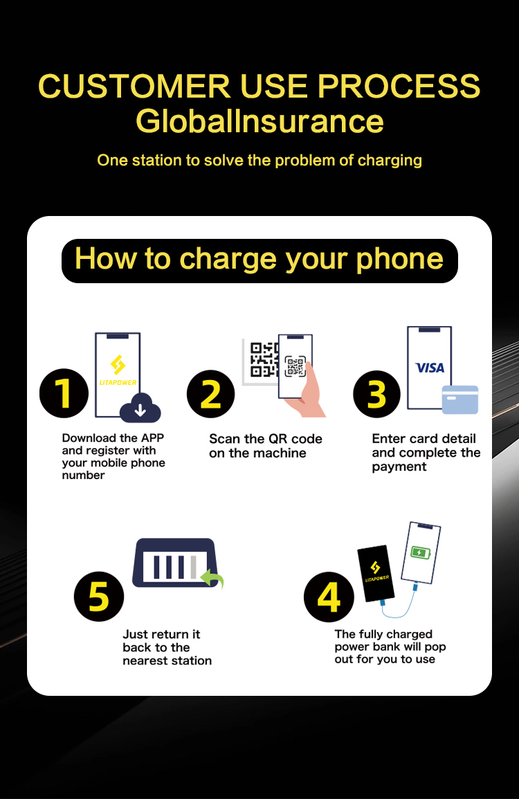 The 24-port shared charging bank is suitable for all kinds of scenarios