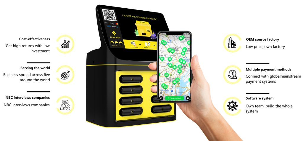 租赁移动电源，共享移动电源制造商